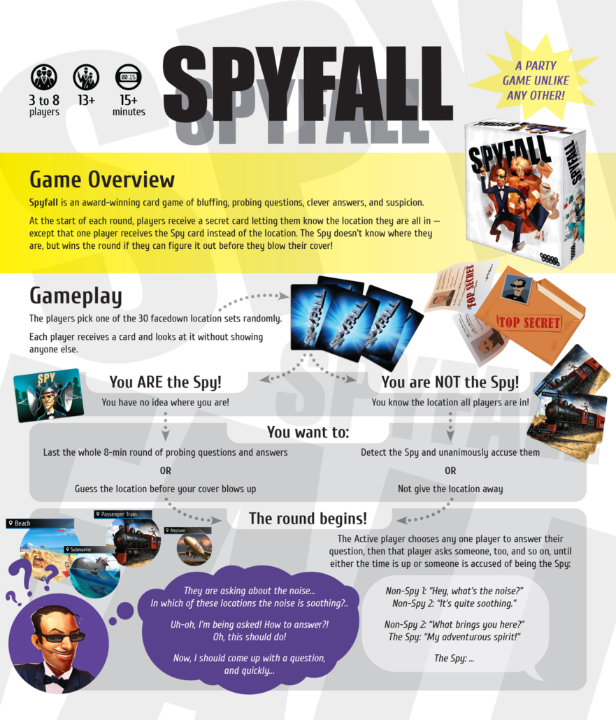 Spyfall – Hobby World International