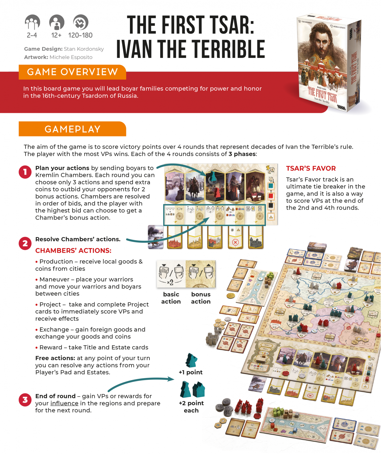 The First Tsar: Ivan the Terrible – Hobby World International